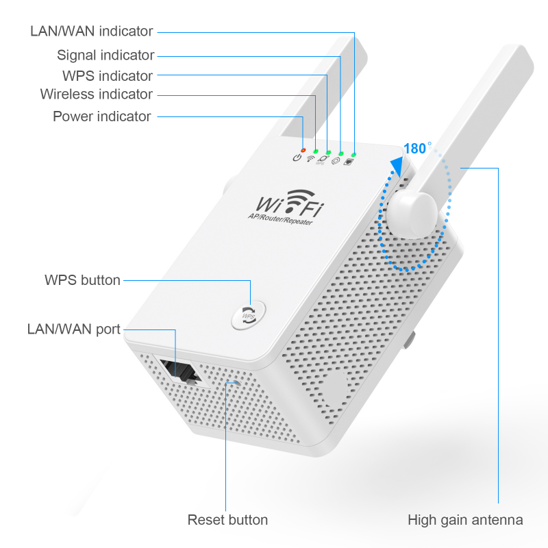 China Lintratek amplificateur wifi longue porte booster 300mbps indoor ...