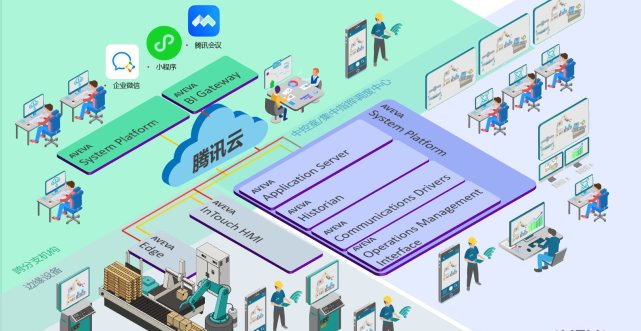 News - The Ongoing Evolution of 5G Mobile Signal Coverage Technologies ...