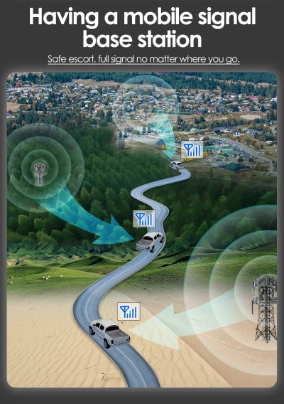 News - Car Signal Booster Amplifier Buying Guide